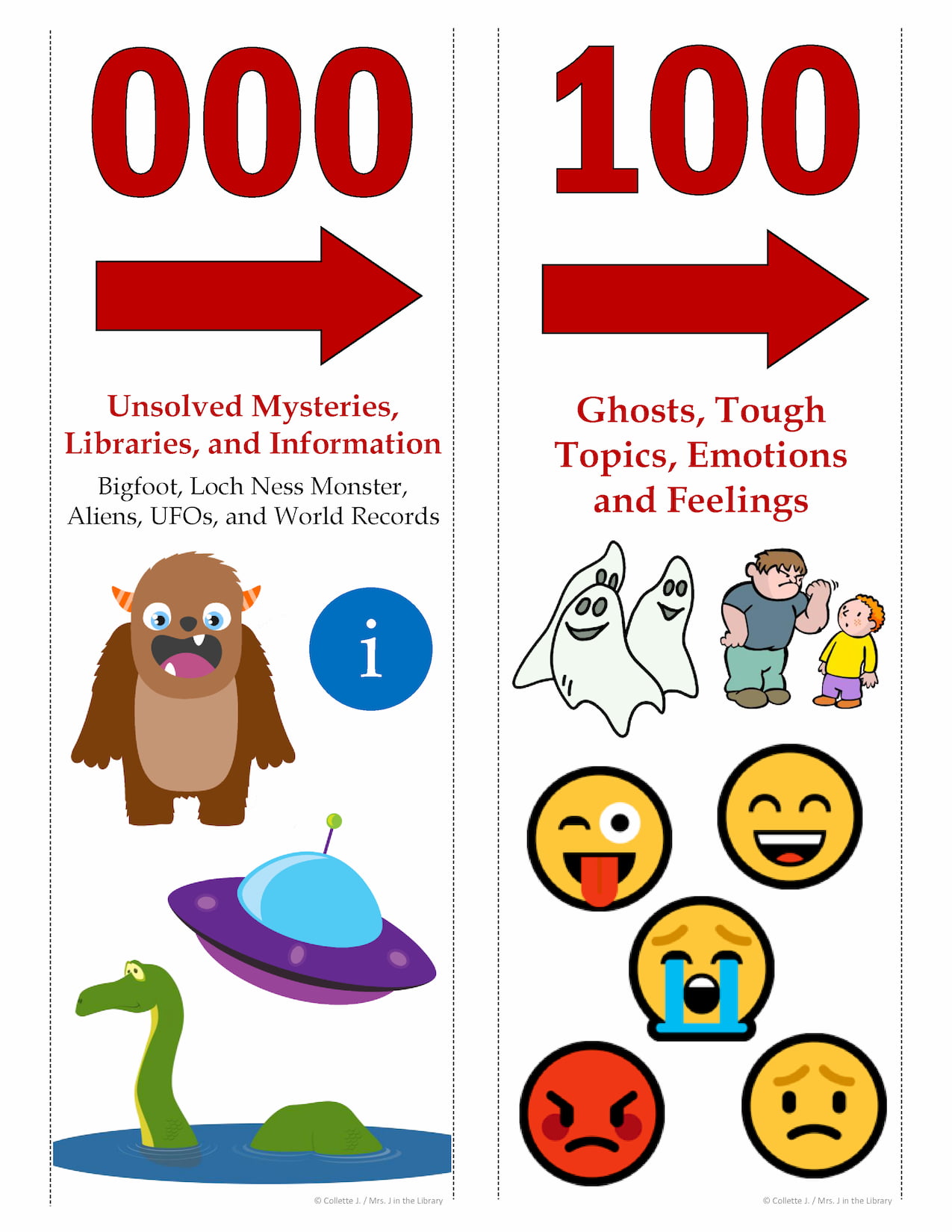 Dewey Nonfiction Signs Freebie! | Mrs. J in the Library