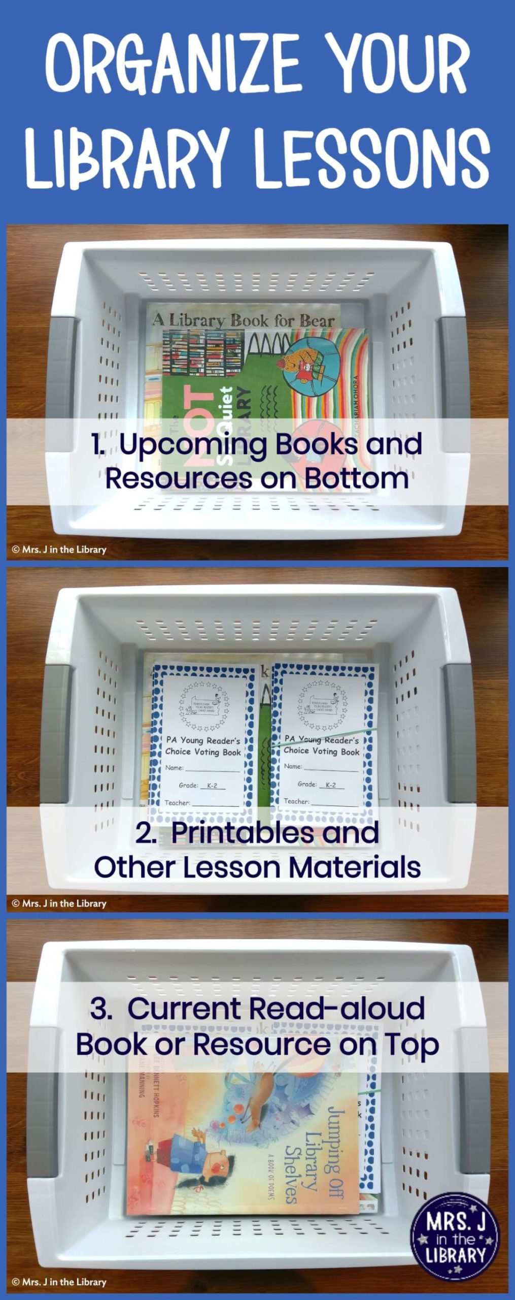 What Worked Wednesday: Grade-Level Lesson Bins | Mrs. J in the Library