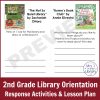 Primary (K-2) Library Orientation Read-aloud Units BUNDLE | Mrs. J in ...