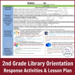 2nd Grade Library Orientation Read-aloud Unit | Mrs. J in the Library
