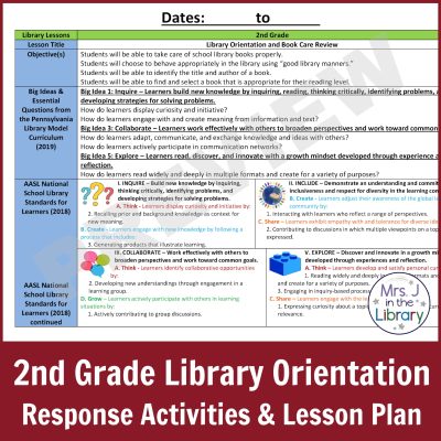 2nd Grade Library Orientation Read-aloud Unit | Mrs. J in the Library