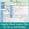 Graphic Novels Read-aloud Activities BUNDLE for Google Slides | Mrs. J ...
