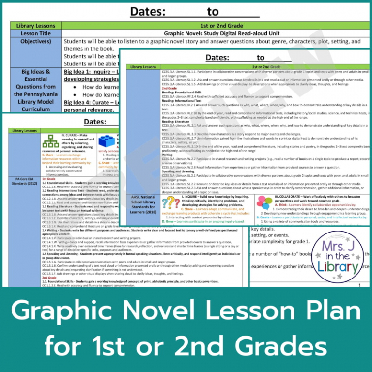 Graphic Novels Read-aloud Activities BUNDLE for Google Slides | Mrs. J ...