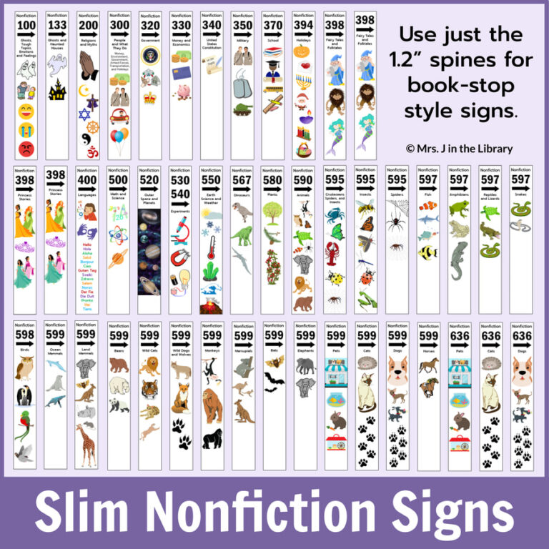 Slim Nonfiction Dewey Library Signs | Mrs. J in the Library