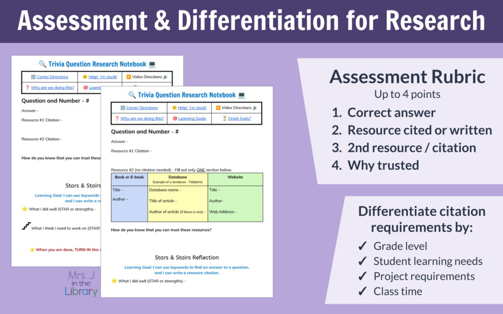 Using Google Classroom to Manage Library Centers | Mrs. J in the Library