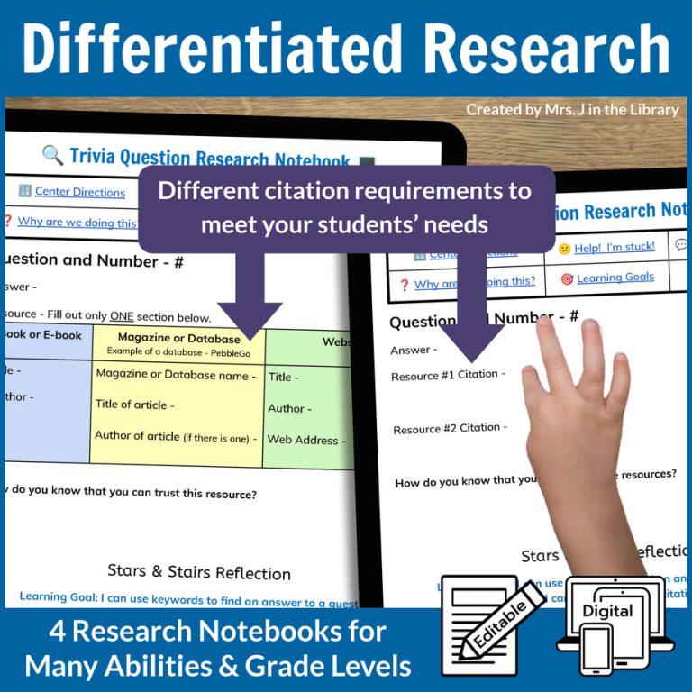 Differentiated Research Notebooks & Lesson Plan for Google Docs | Mrs ...